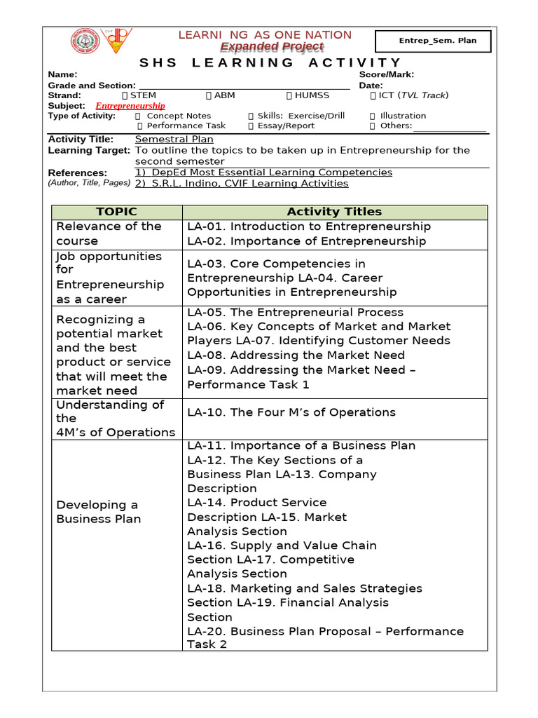 Entrepreneurship Semestral Plan Outline | PDF | Entrepreneurship