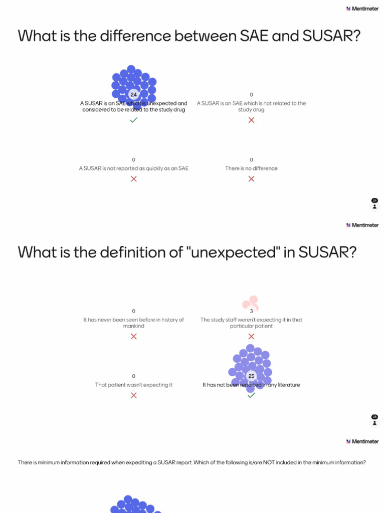 Susar Easy | PDF