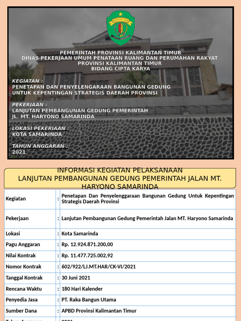Profil Kegiatan Mt. Haryono | PDF