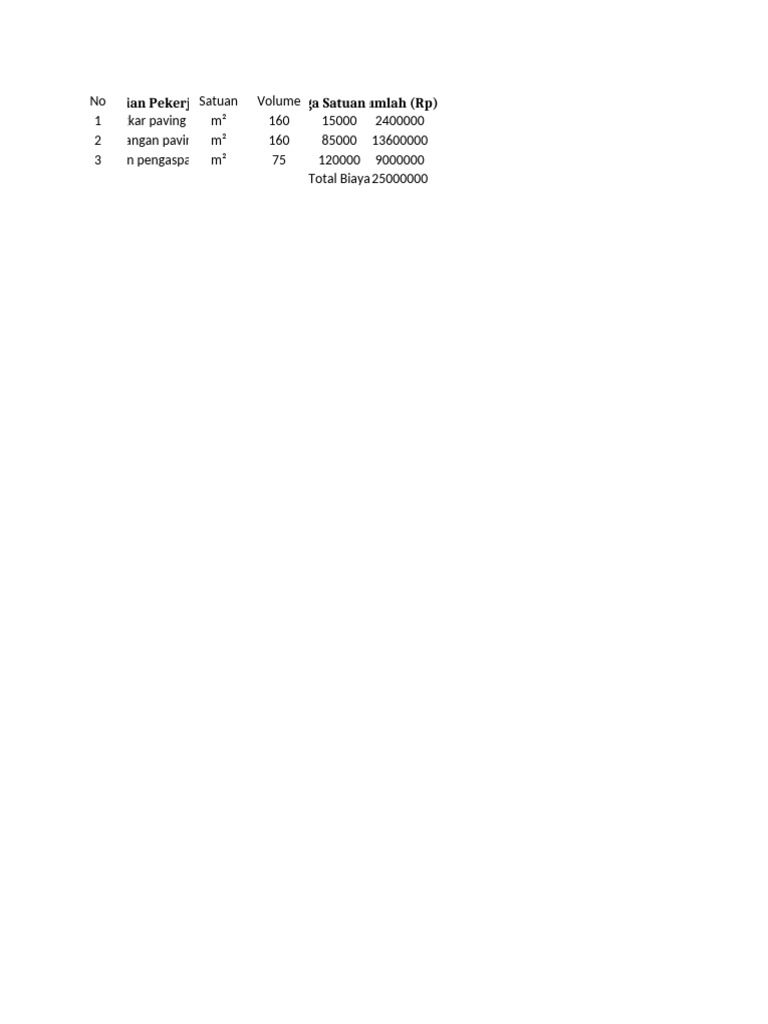 Contoh RAB ECE BQ Paving Aspal | PDF