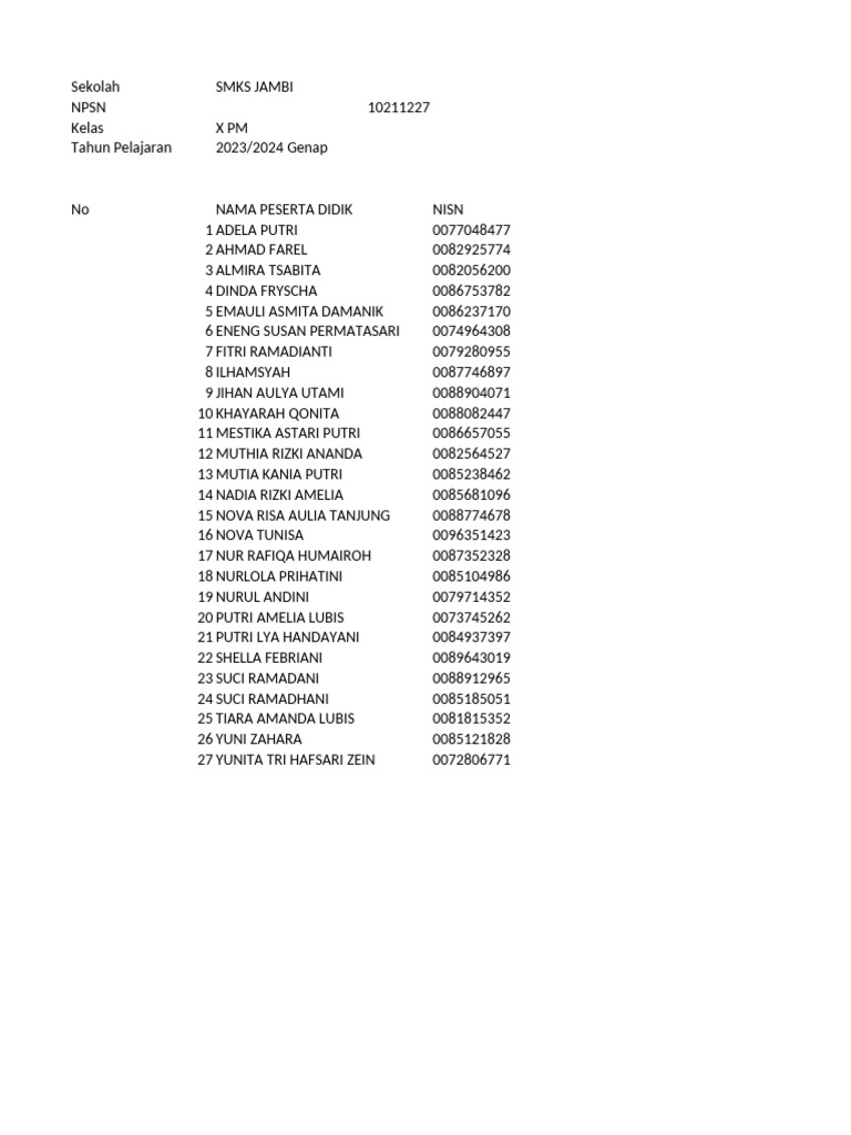 Leger Nilai Akhir Kelas X PM (1) GNJL | PDF