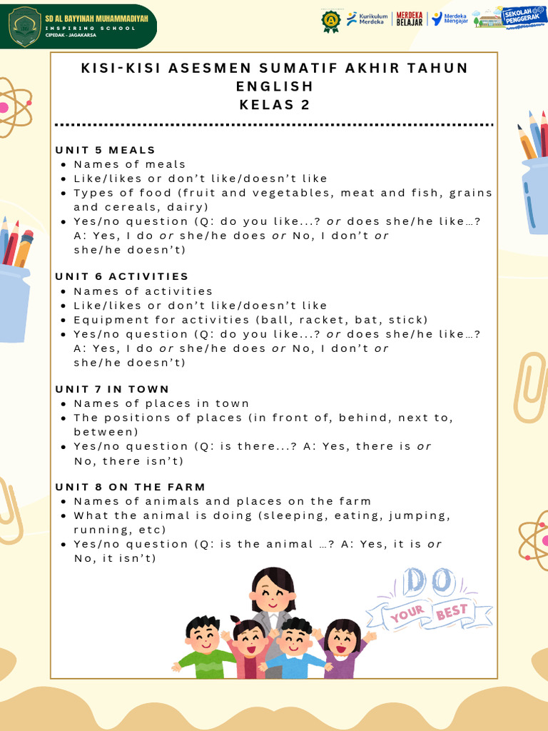 Kelas 2 English Kisi-Kisi Asat | PDF