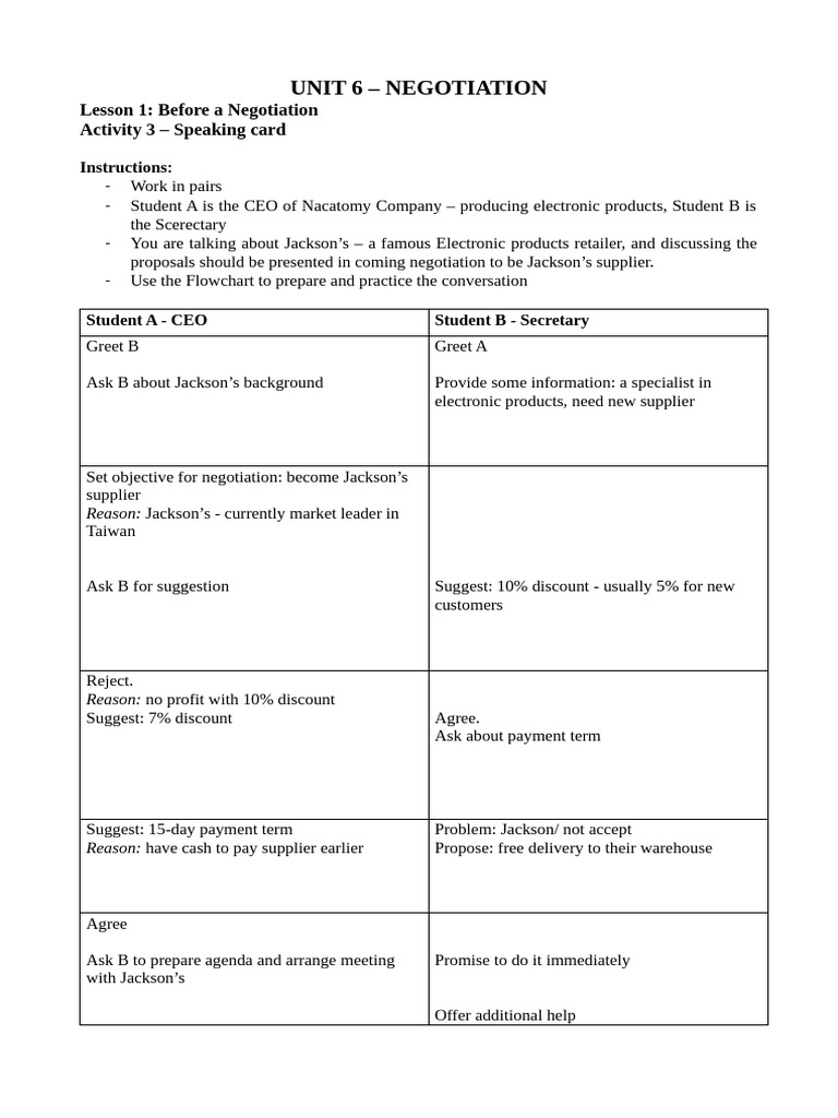 7.UNIT 6.1 - Lesson 1 - Act 3 - Speaking Card | PDF