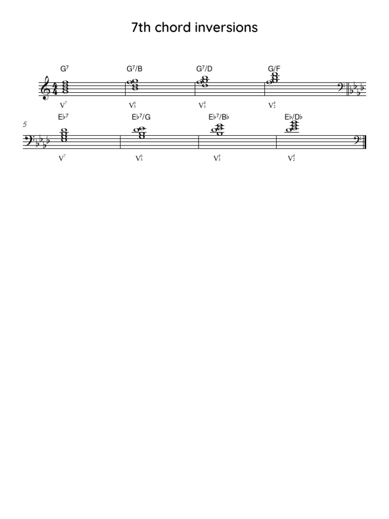 7th Chord Inversions Explained | PDF