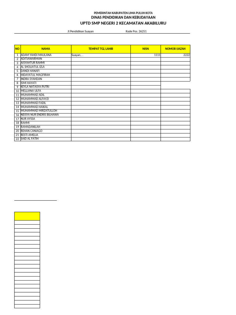 Transkip Nilai SMP 2 Akb 2025 | PDF