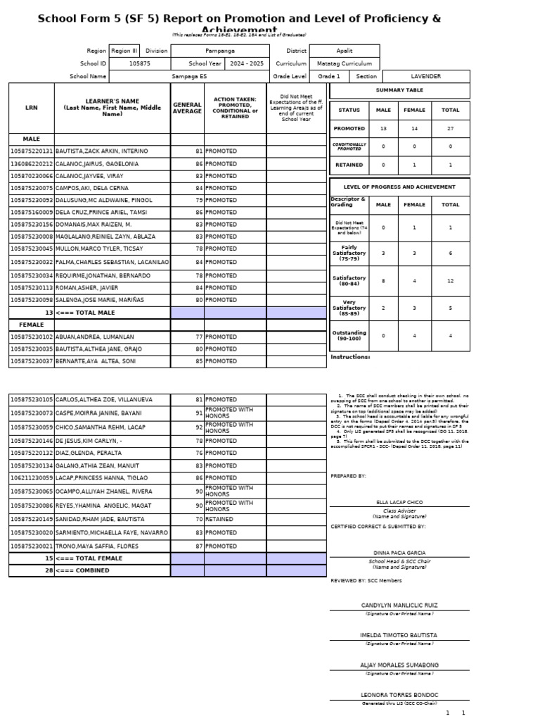 Sf5 - 2024 - Grade 1 - Lavender-Final | PDF