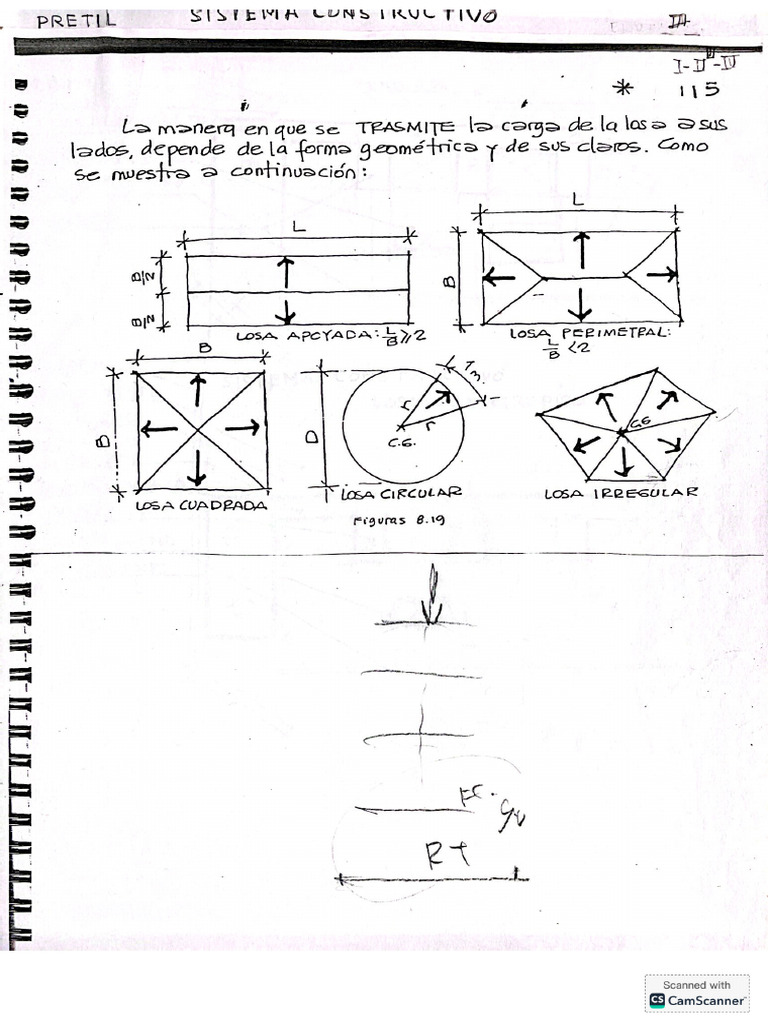 Ejecutivo II Estructural | PDF