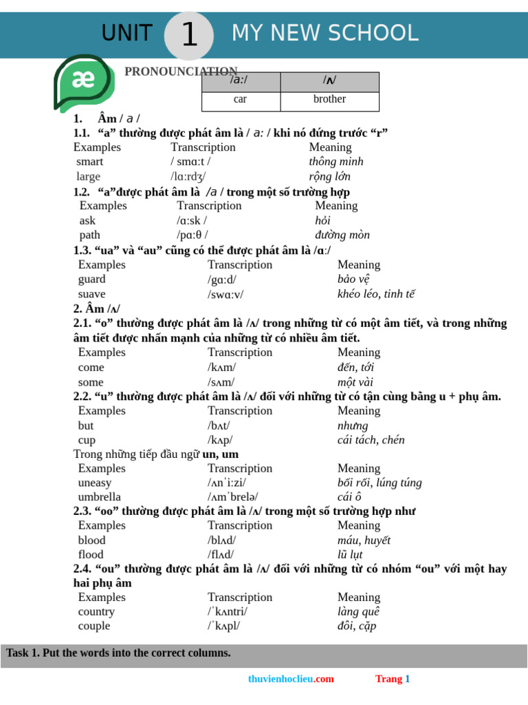 Tieng Anh 6 GLOBAL SUCCESS Unit 1 | PDF