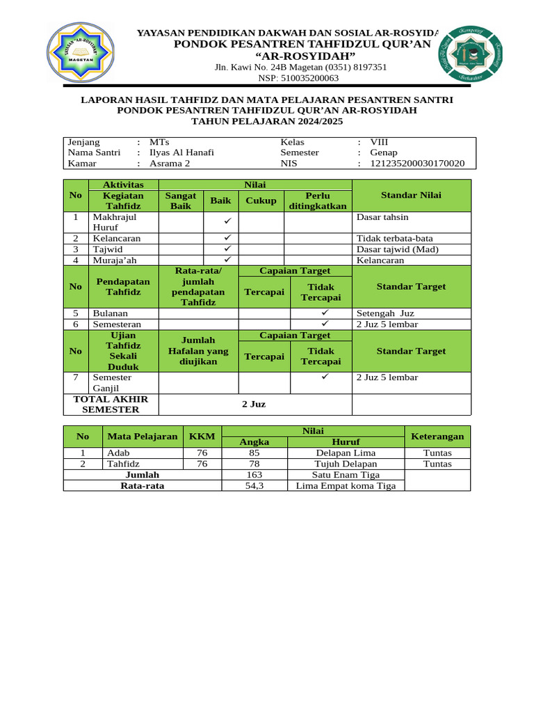 RAPOT Ilyas Al Hanafi | PDF