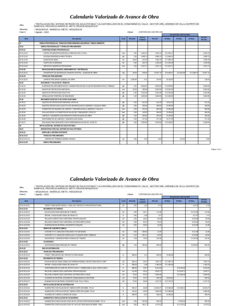 Cronograma Valorizado de Obra | PDF | Tecnologías de gas | Hidrología