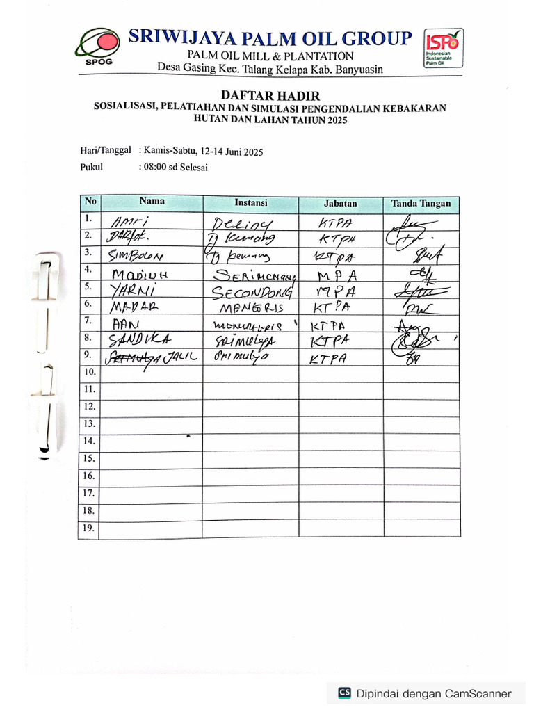 Absensi KTPA & KMPA | PDF