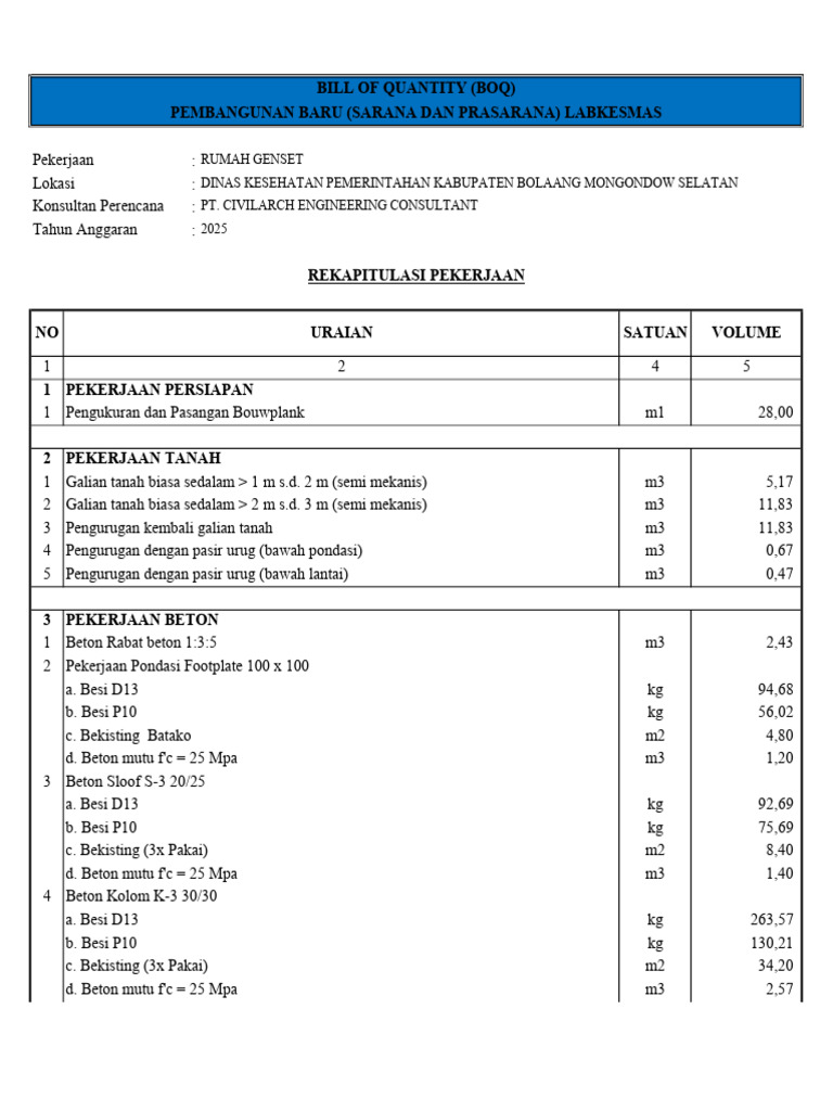 BOQ Pembangunan Rumah Genset 2025 | PDF