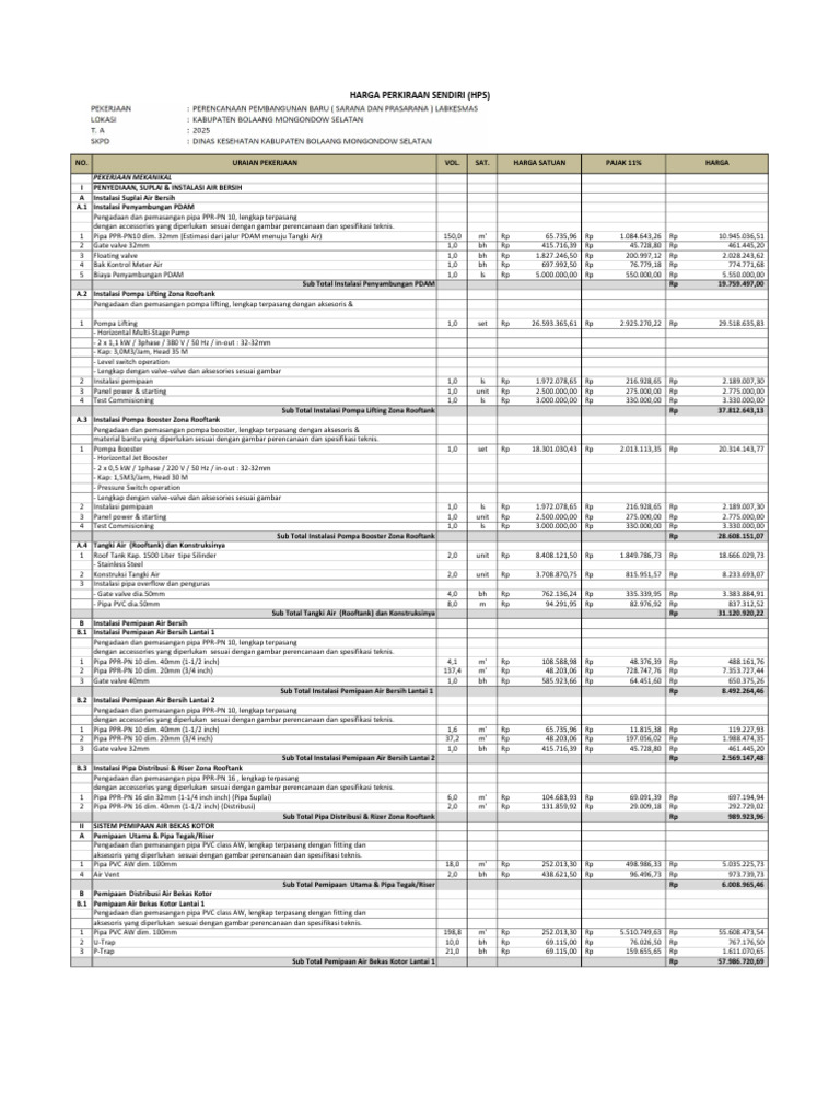 Rab Mep | PDF