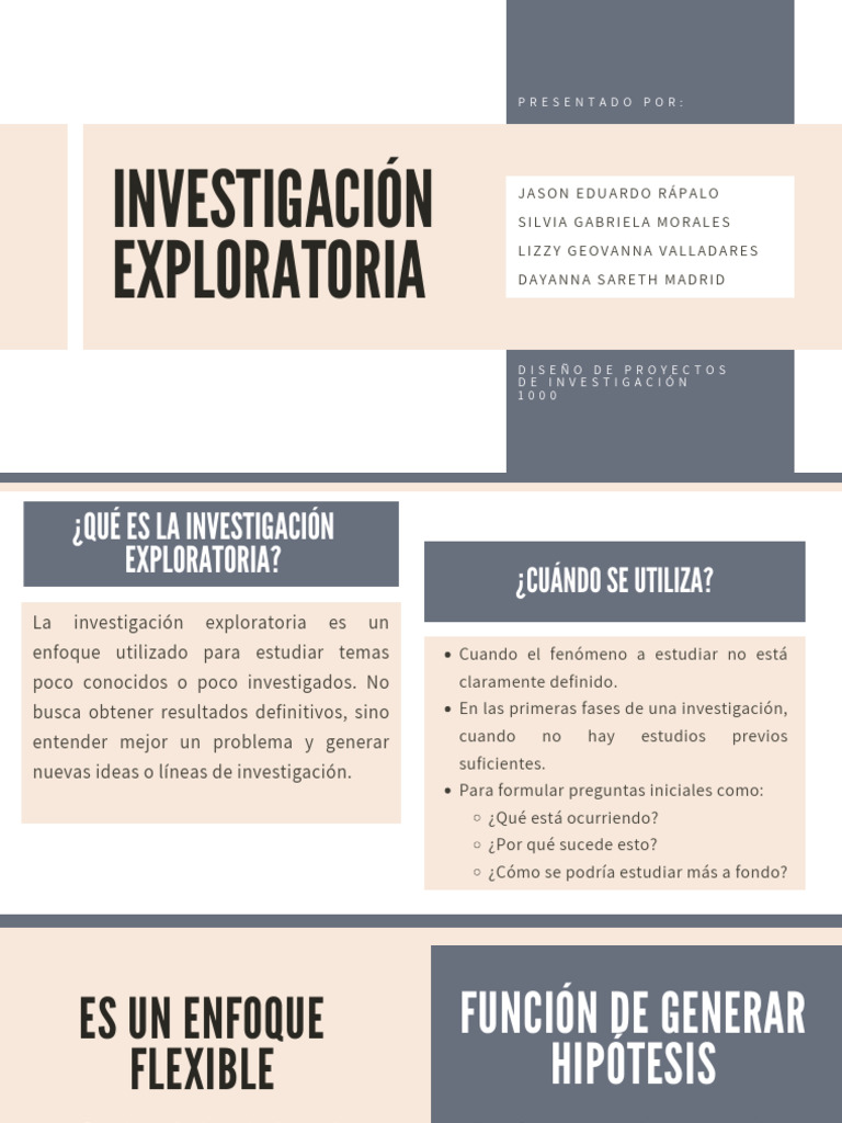 Explicación Del Alcance Exploratorio en La Investigación | PDF ...