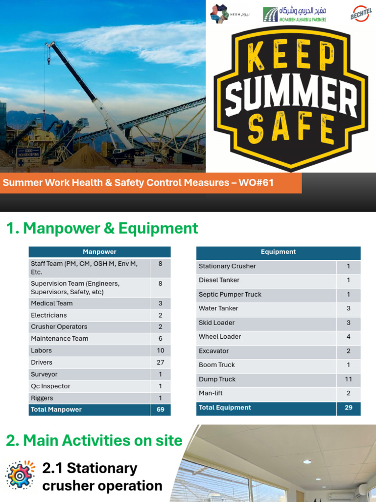 Summer Work Control Measures - WO#61 | PDF | Occupational Safety And ...
