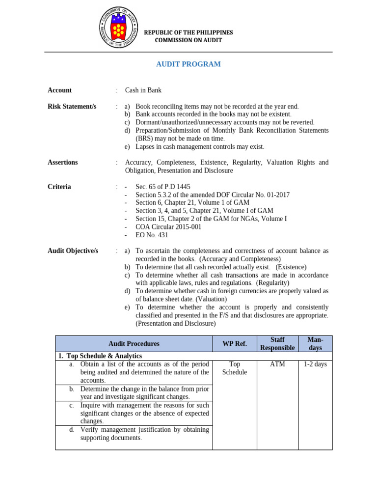 Annex 1.1 Audit Program - CASH | PDF | Audit | Banks
