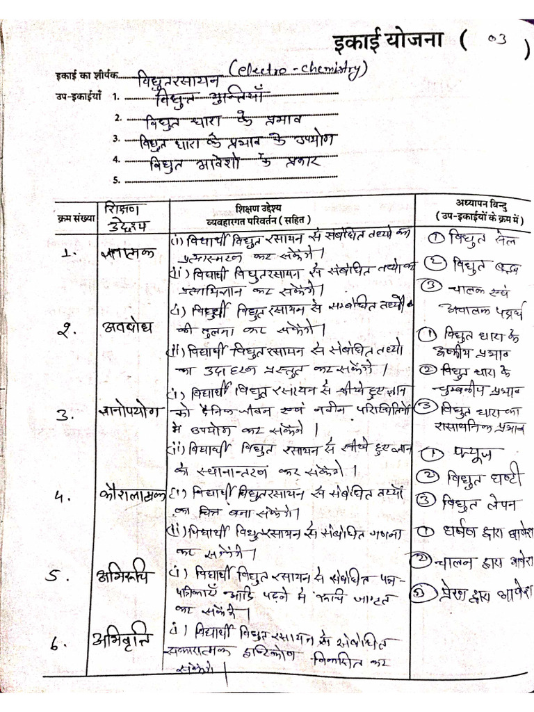 Physics Unit 3 | PDF