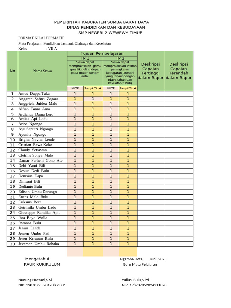 NILAI Formatif 2025 - Semester II | PDF