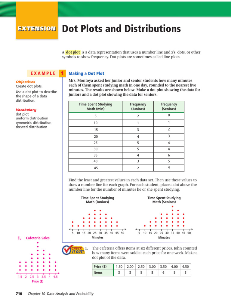 Dot Plot Student Resource Page | PDF | Descriptive Statistics