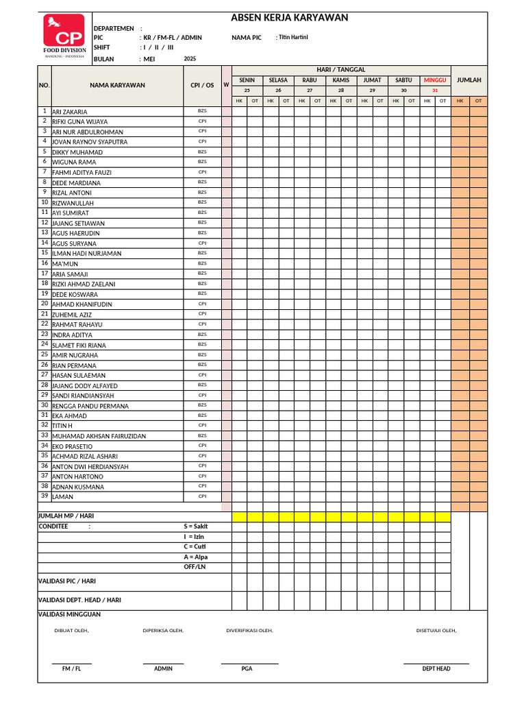 Formulir Absen Manual Karyawan | PDF
