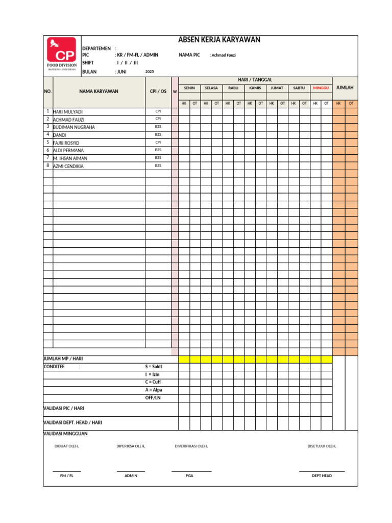 Form Absensi Manual WWTP | PDF