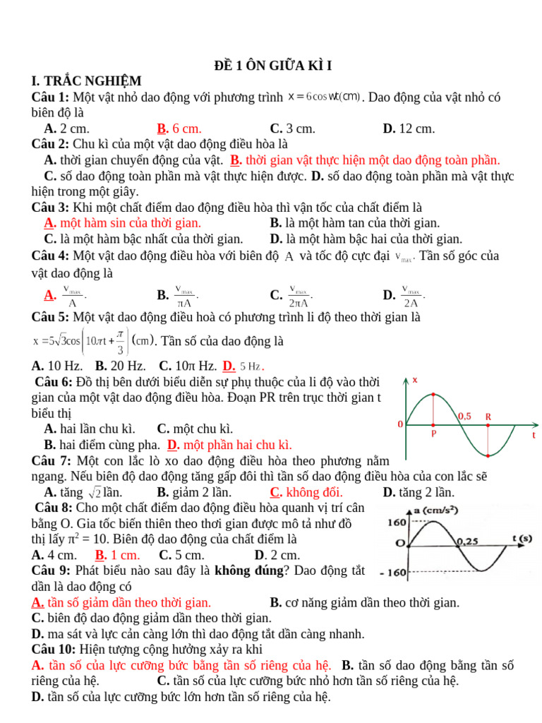 Vat Li 11 KTGK 1 | PDF