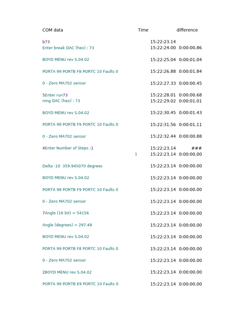 Sterna Valve Commands Timming | PDF | Computer Architecture | Arithmetic
