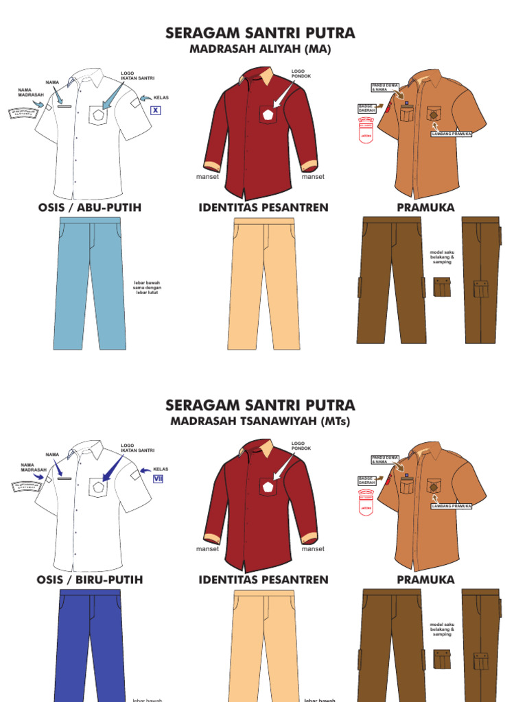 4 Pola Seragam | PDF