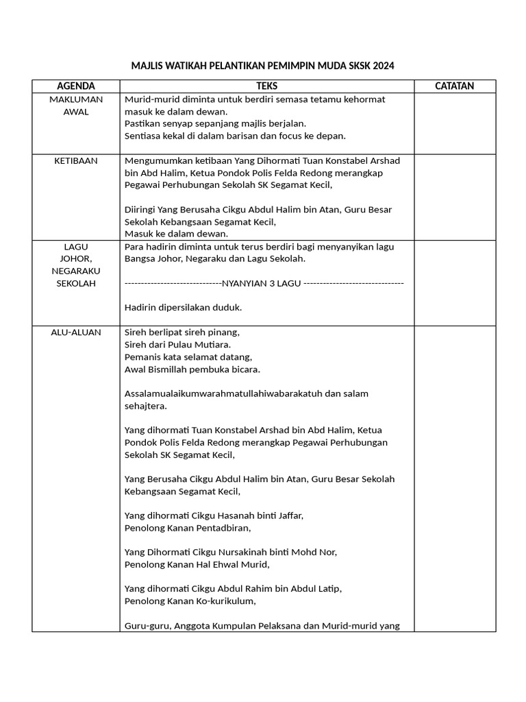 Emcee Watikah Pelantikan Pemimpin 2025 | PDF