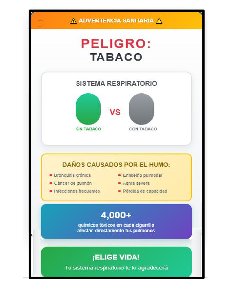 Afiche de DPCC | PDF