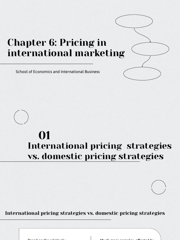 Chapter 6 - Pricing in International Marketing | PDF | Pricing | Dumping (Pricing Policy)
