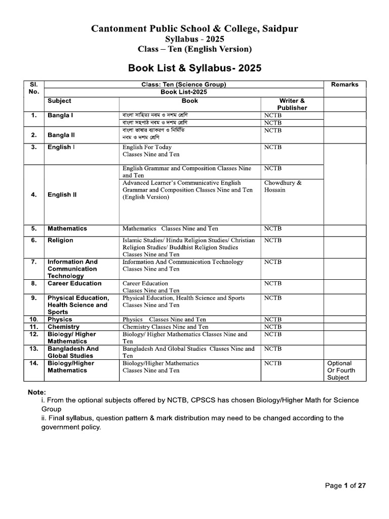 SSC 2026 Syllabus | PDF