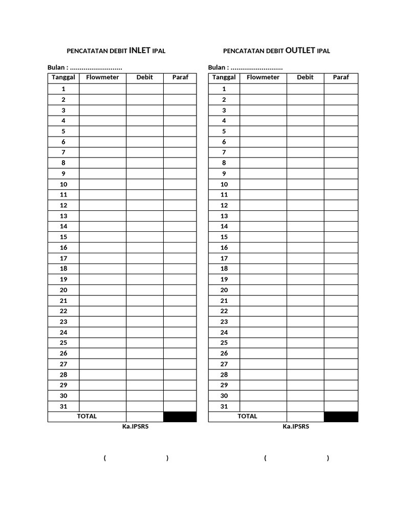 Pencatatan Debit Air-Ipal RSMH | PDF