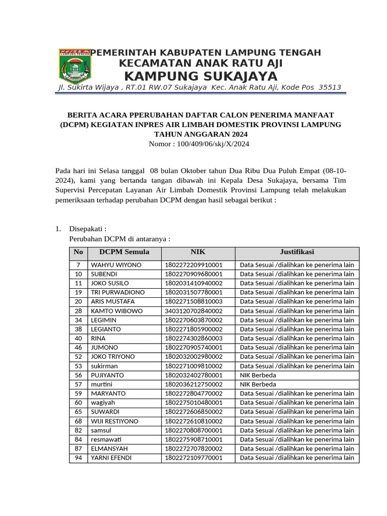 Format Ba Perubahan DCPM Lamteng | PDF