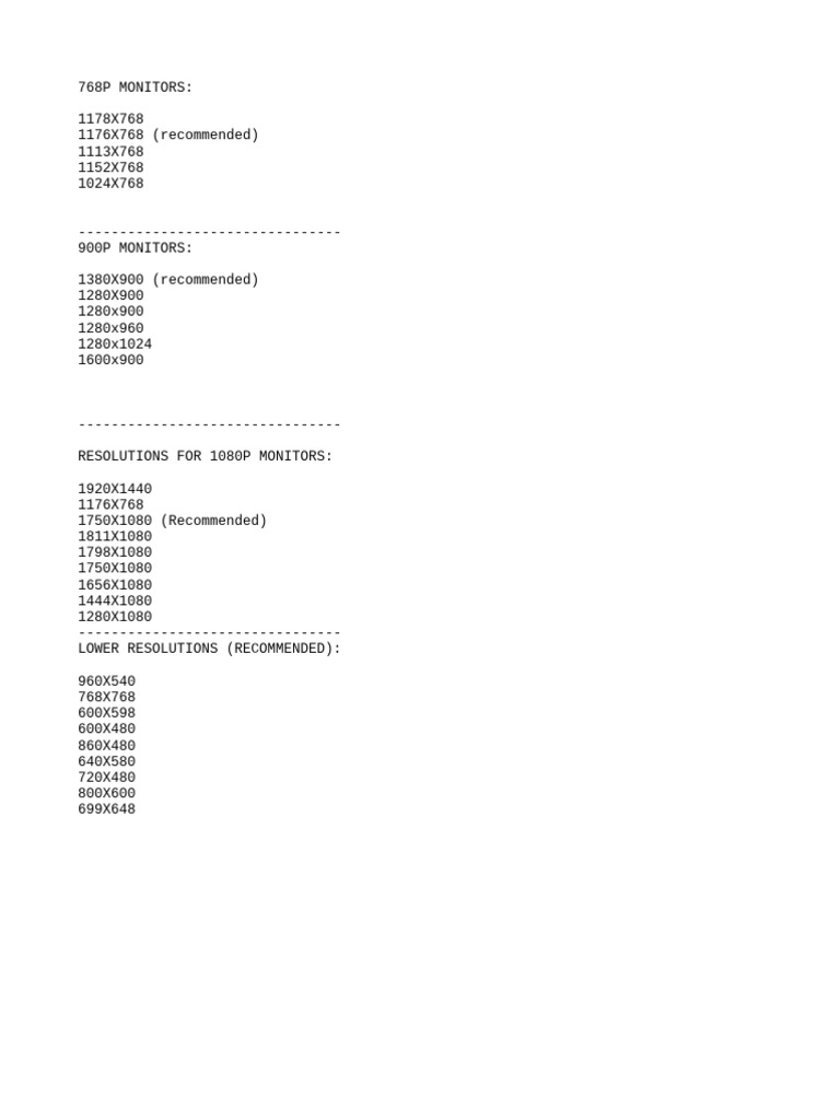 Best Resolutions For Every Monitor | PDF