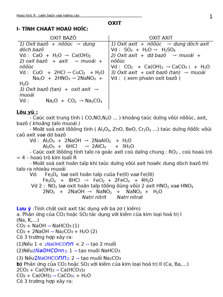 Ly Thuyet HSG - Vo Co | PDF