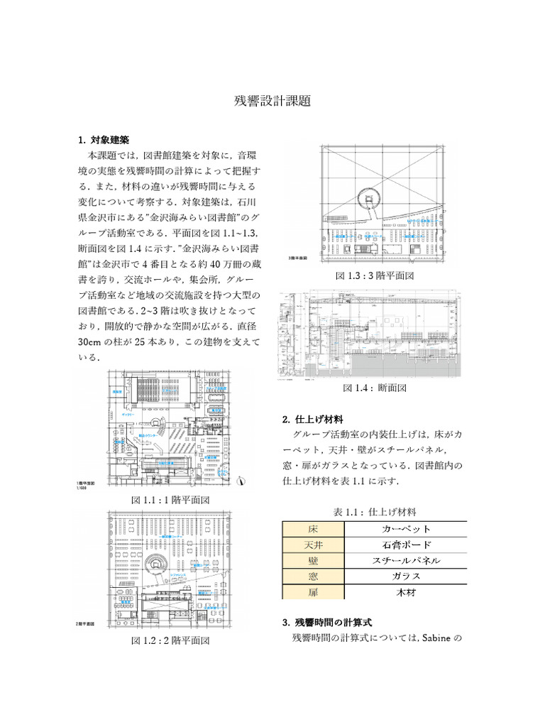 Report Example (Japanese) 2 | PDF