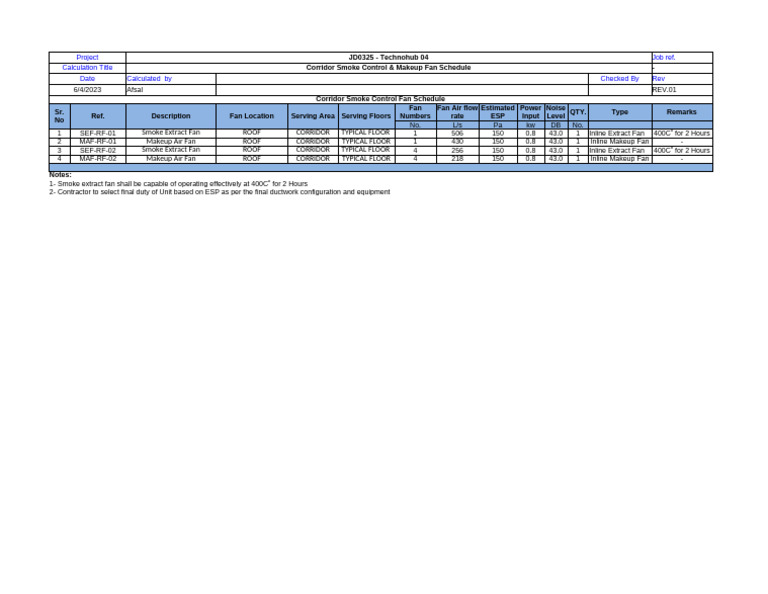 CORRIDOR SMOKE EXTRACT & MAKEUP FAN SCHEDULE | PDF