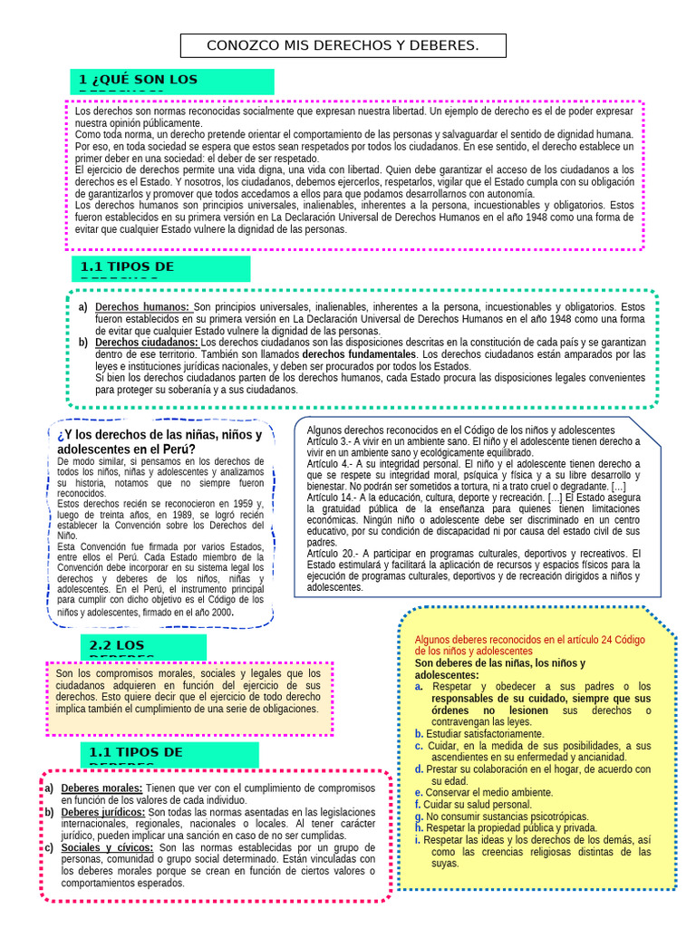 DPCC Derechos y Deberes 1ro | PDF | Derechos humanos | Derechos