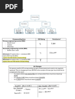 PEC Selection for Cleanroom Compounding | PDF | Equipment | Tools