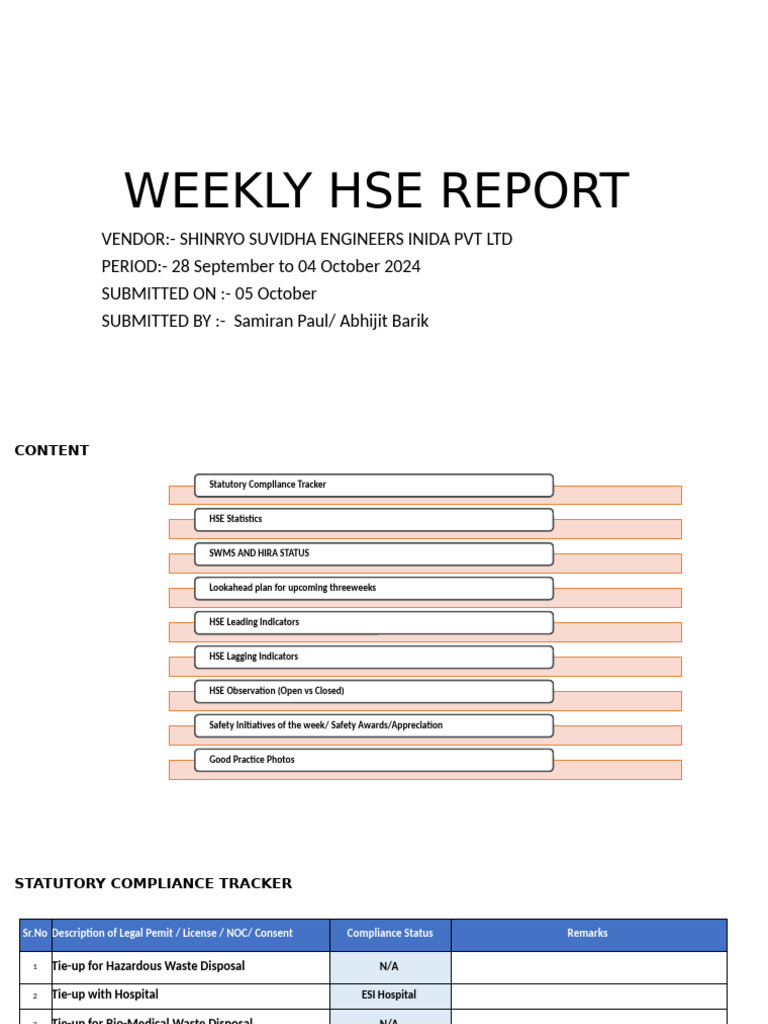 WEEKLY HSE REPORT Shinryo Suvidha Engineers India PVT Ltd. 28 Septmber To 04 October | PDF ...