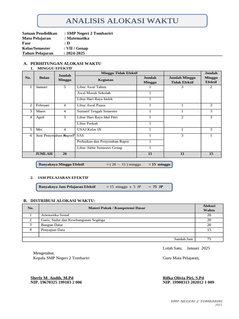 7 Alokasi Waktu, Prota, Prosem, Silabus | PDF