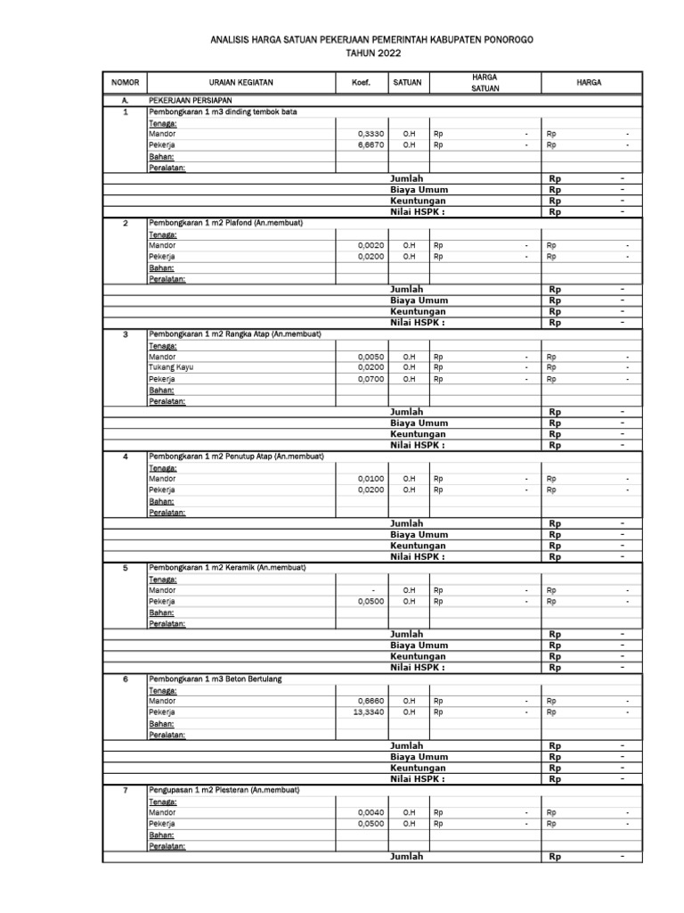 Analisa KosonganSMPN 1 BUNGKAL 2022 | PDF
