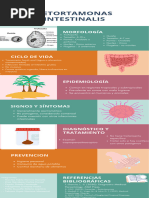 Retortamonas Intestinalis | PDF | Especialidades Medicas | Microbiología