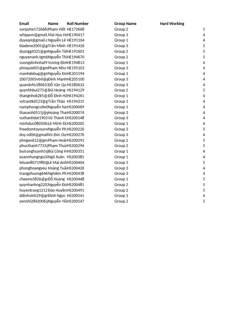 CQ3 Topic2 3334315 896197 | PDF