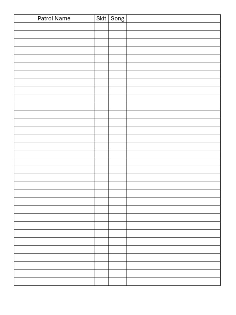 Skit Song SignUp | PDF