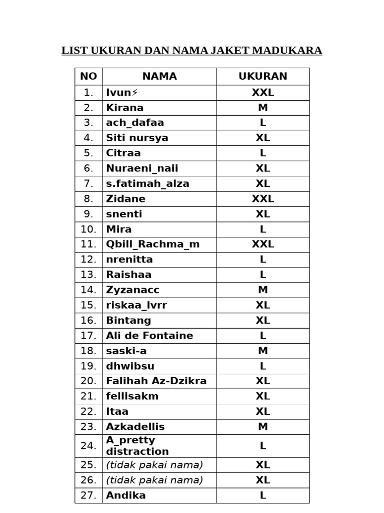 Ukuran dan Nama Jaket Madukara | PDF