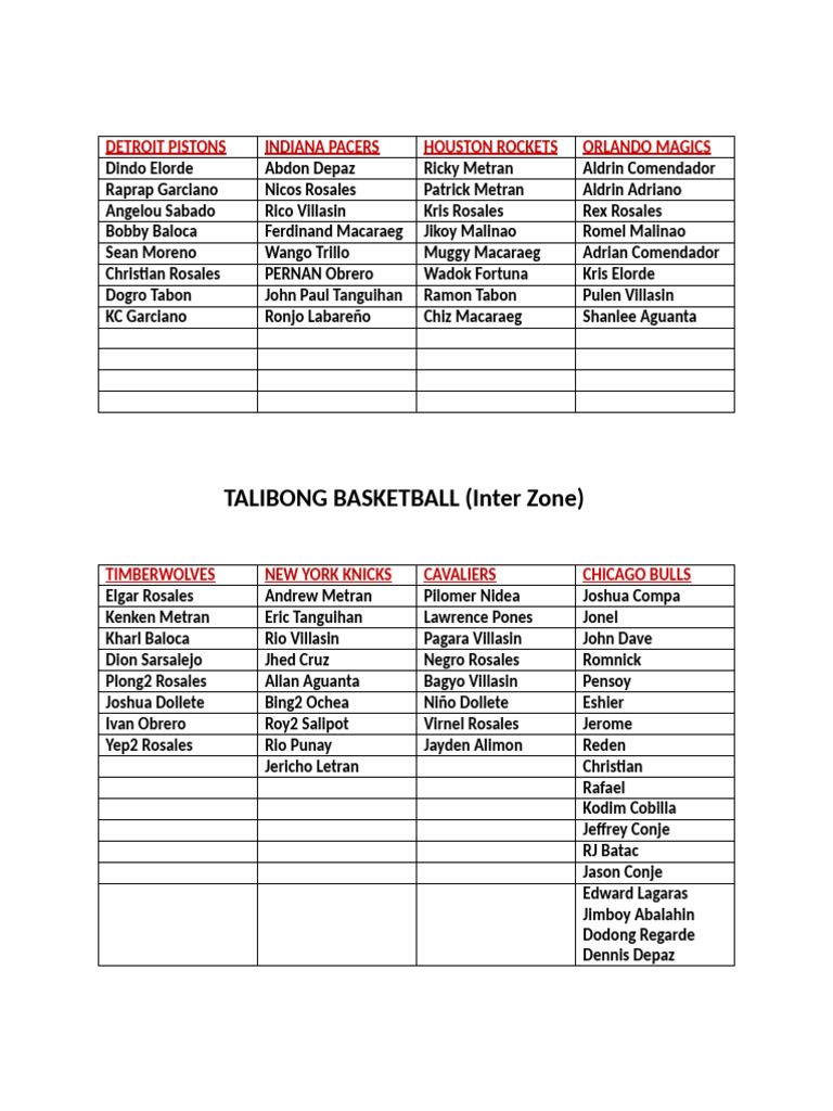Basketball | PDF