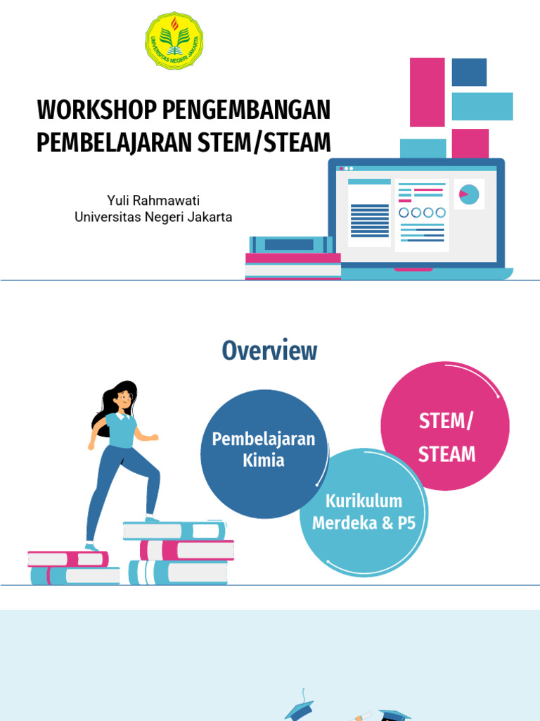 Pembelajaran STEM - Yuli Rahmawati | PDF