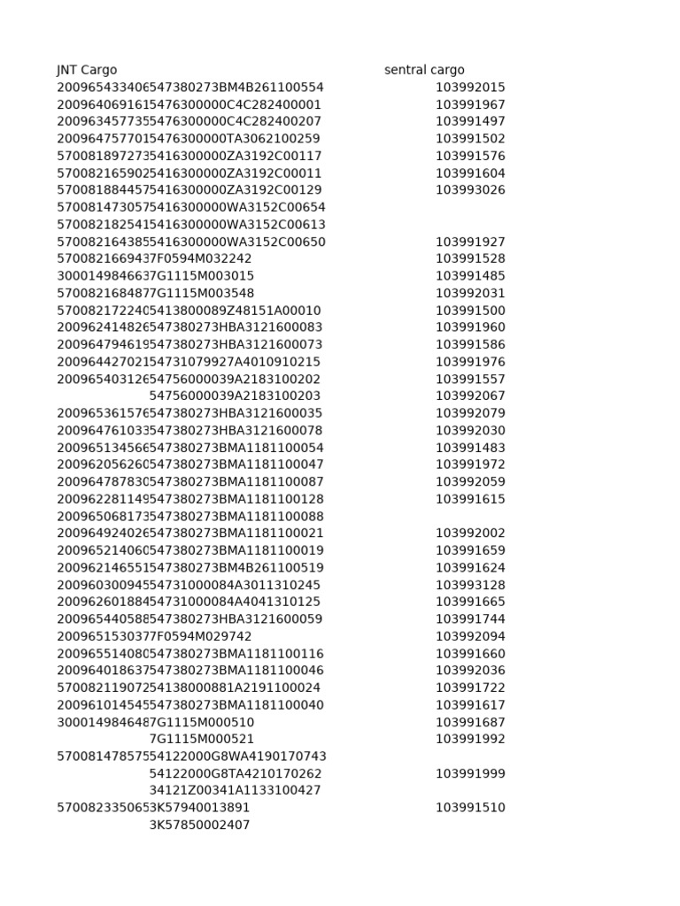 JNT Cargo Shipment Tracking Codes | PDF